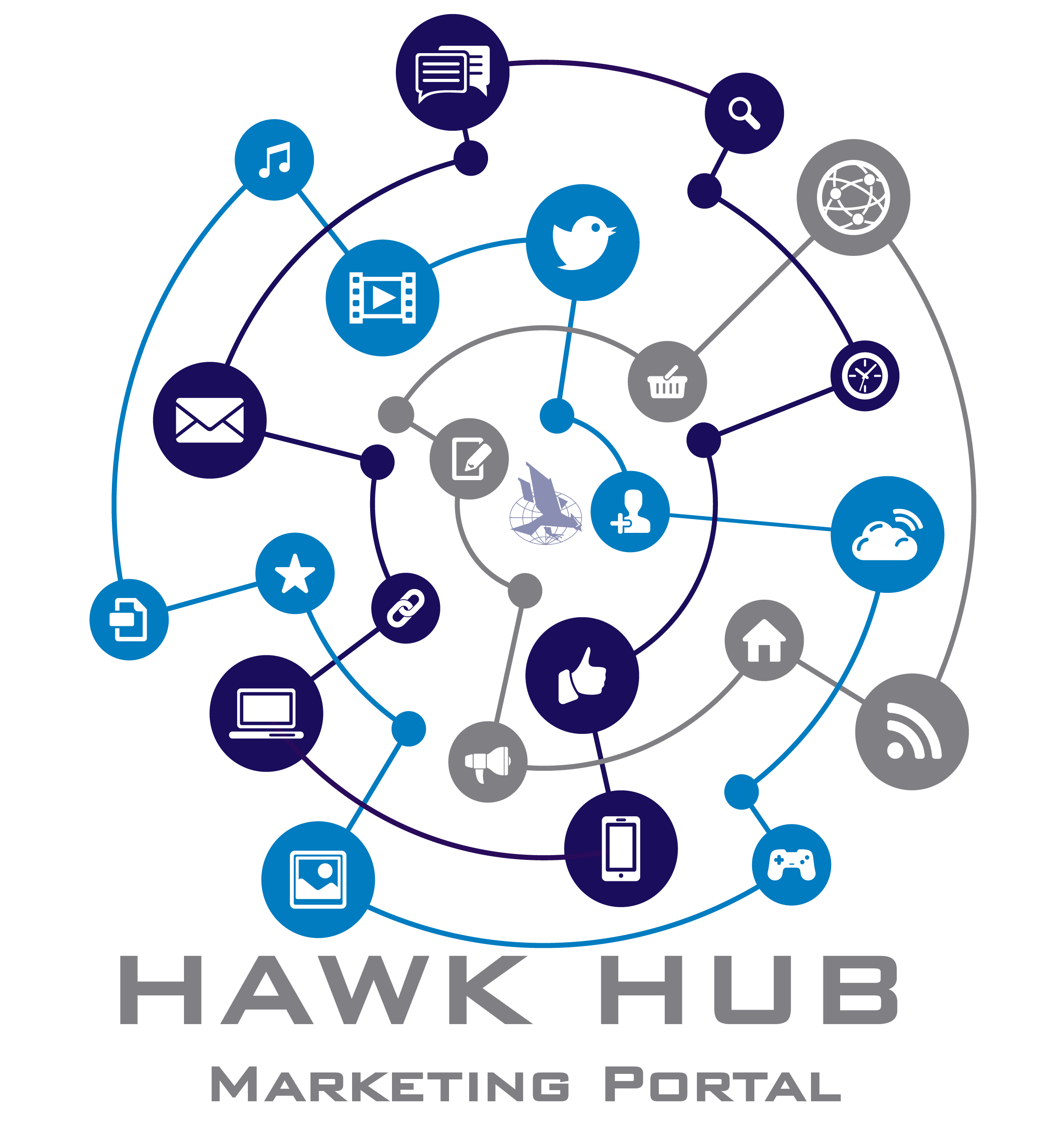 Marketing Sales Tools | Hawk Research Laboratories, LLC.